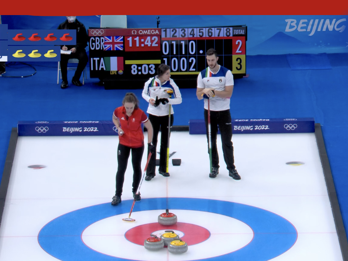 Beijing Curling: l'Italia non si ferma più, batte anche i britannici e ...