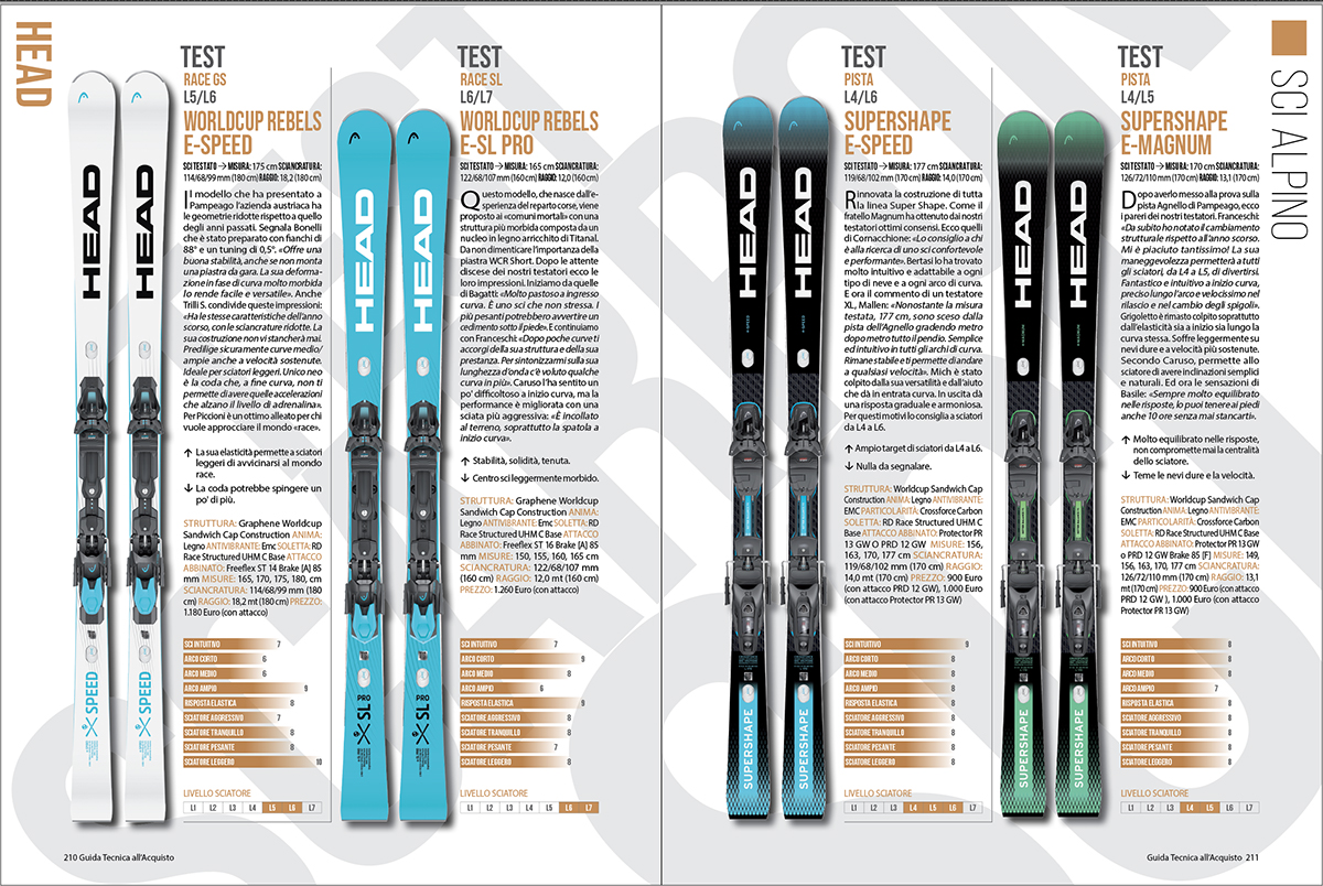 È uscita la Guida Tecnica all’Acquisto 2025. 448 pagine di informazioni! - SciareMag